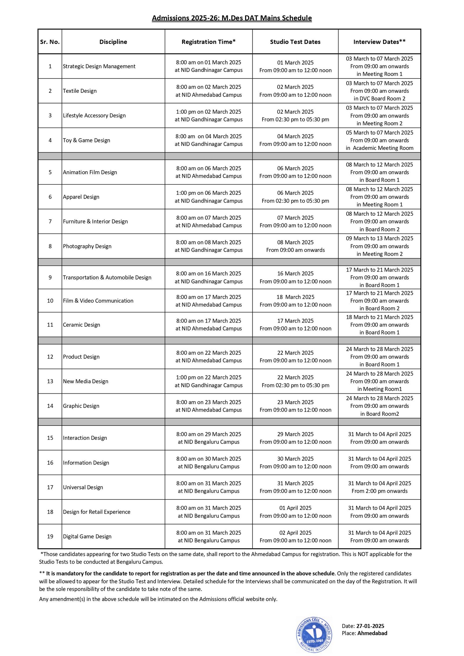 NID DAT Exam Center 2026 - City-wise List, How to Select, Reporting ...