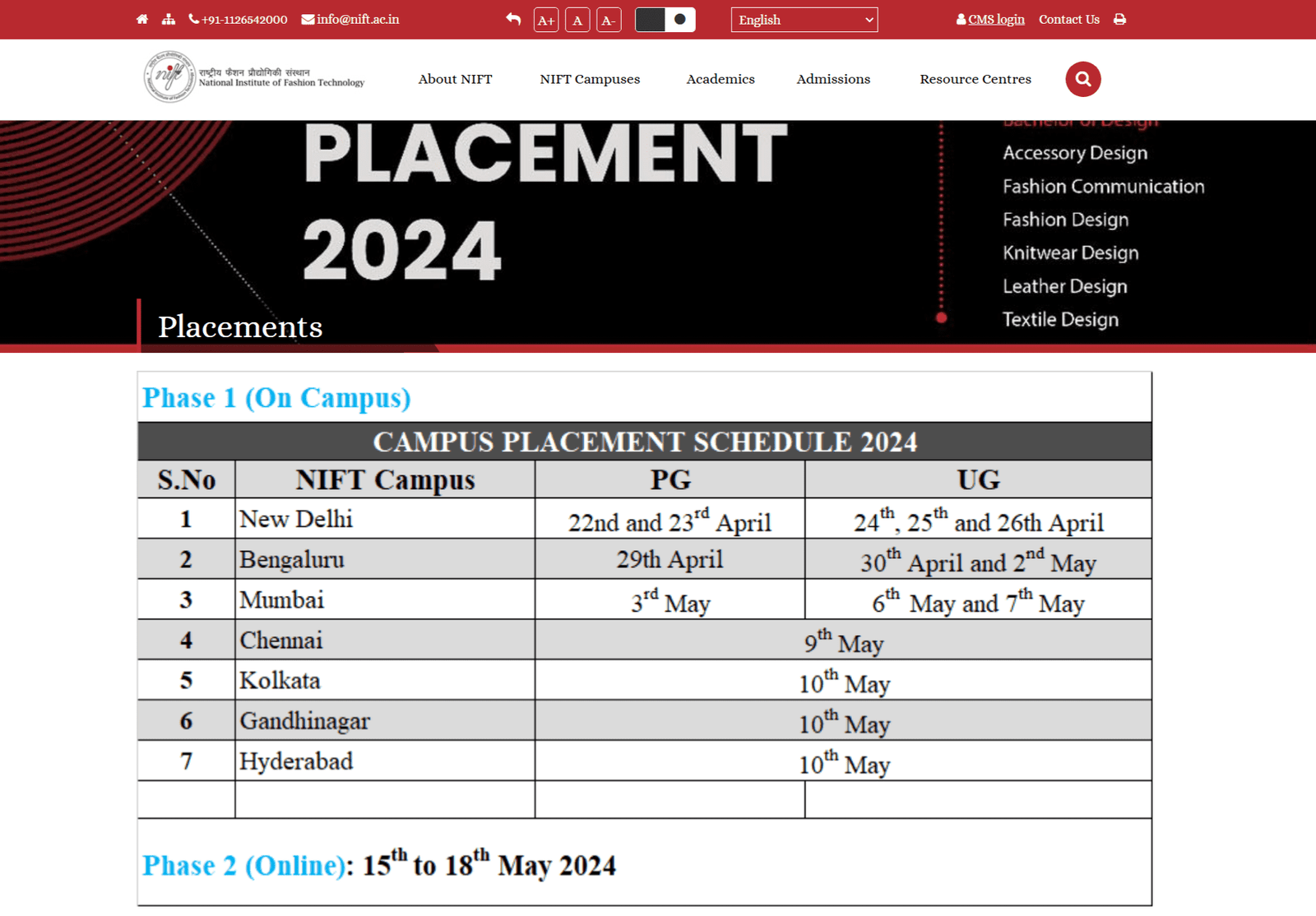 NIFT Placement 2026 - Date, Phases, Step-wise Process - EduCharcha