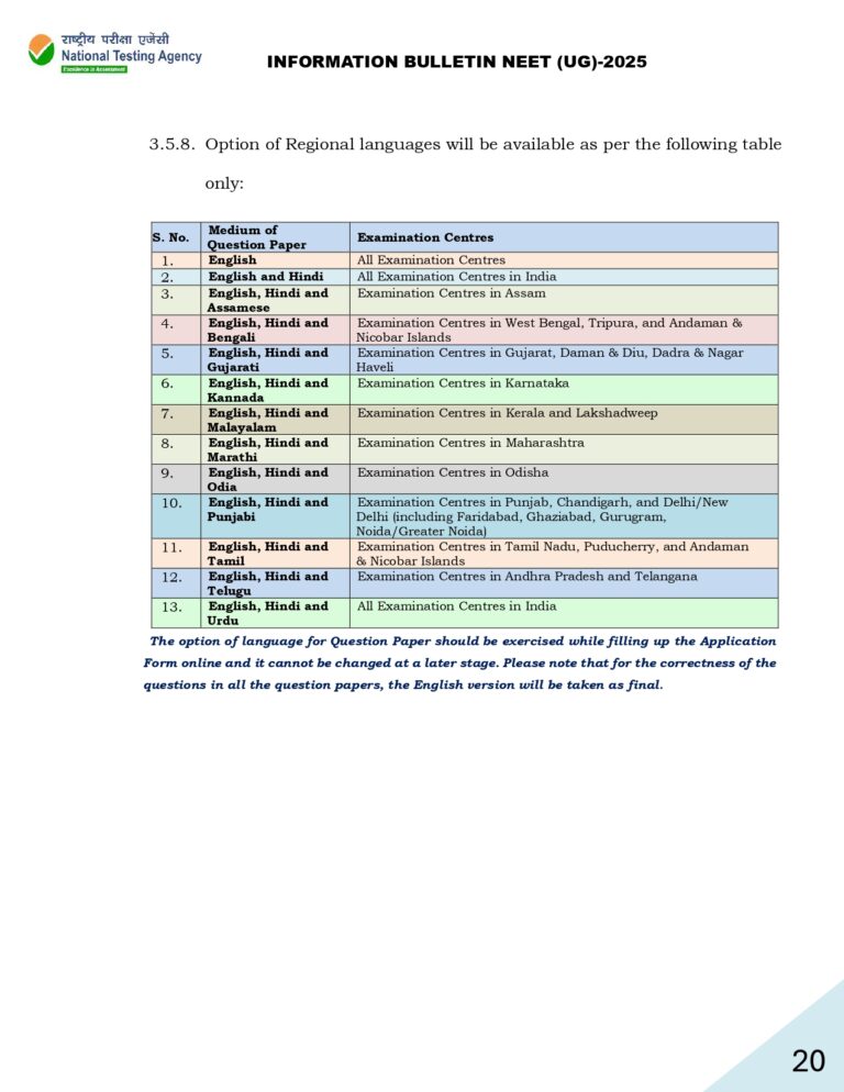 NEET Exam Pattern 2026 - Section-wise Questions, OMR-Sheet, Marking ...